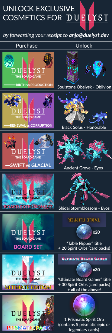 Board Game Available Now! - Duelyst II